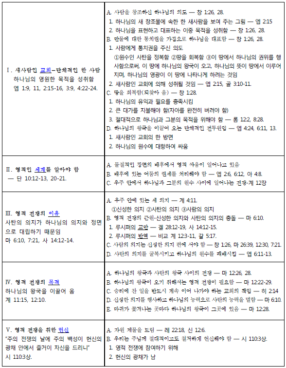 성경진리사역원(BTMK) | [2018년 국제 현충일 특별 집회] M1 - 새사람인 교회는 하나님의 원수를 패배시키고 하나님의 왕국을 이끌어 오기 위해 영적 전쟁에 참여함